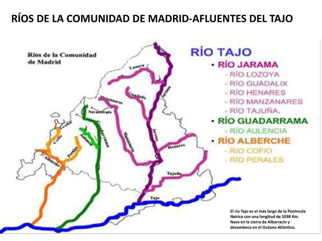 Los enemigos del Tajo - A. VV. El Tajo